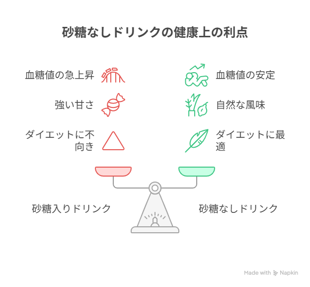 砂糖ゼロで楽しむ紫蘇ジュース｜保存性と美味しさを保つ完全ガイド - 無添加ママ薬剤師の暮らしと働き方